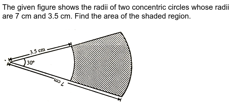 In fig sectors of two concentric circles of radii 7 cm and 3.5 cm