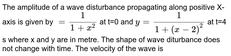 The amplitude of a wave disturbance propagating in the positive x-