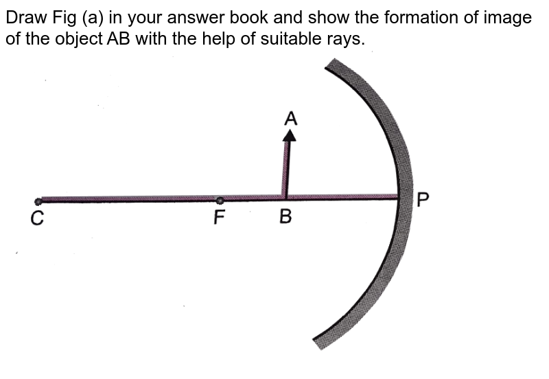 Draw the following diagram in your answer book and show the format