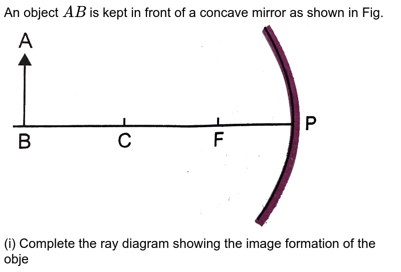 An object AB is kept in front of a concave mirror as shown in the