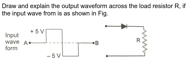 Draw The Output Waveform Across The Resistor Fig148
