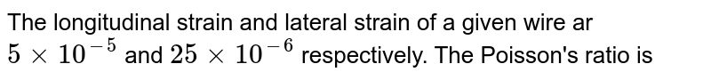 Define the Lateral strain and Longitudinal strain.