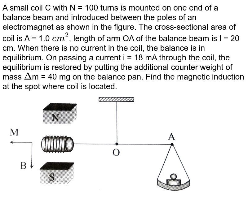 A small coil C with N = 200 turns is mounted on one end of a balan