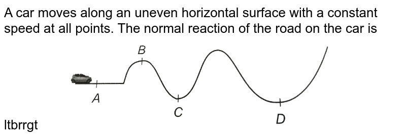 A car moves at a constant speed on a road as shown in the figure.