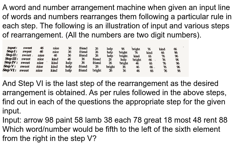 A word arrangement machine When given an input line of words rearr
