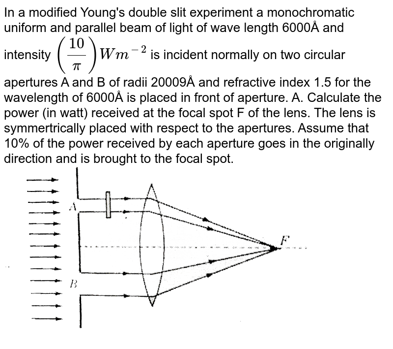 in-a-modified-young-s-double-slit-experiment-a-monochromatic-uniform