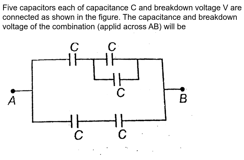 Each capacitor in the combination shown in figure has a breakdown