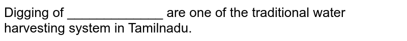 Diagrammatically represent the Khadin System of Water harvesting.