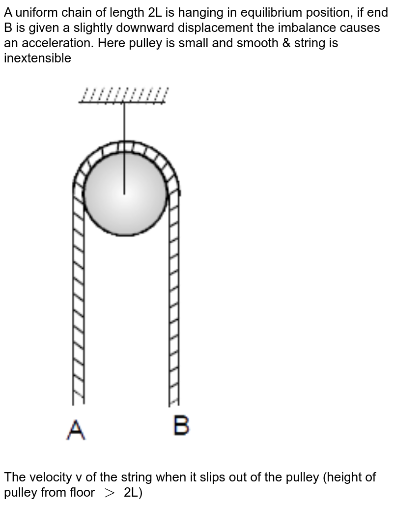A uniform chain of length 2L is hanging in equilibrium position i