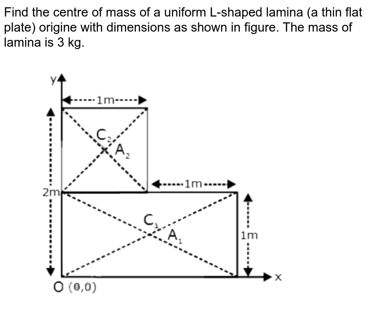 Find the position of centre of mass of the uniform lamina shown in