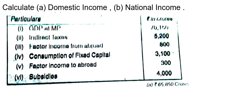 What is added to domestic factor income to obtain national income