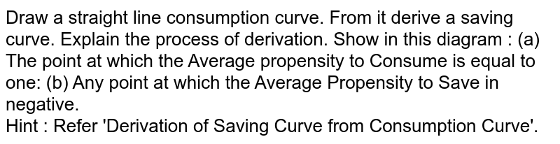 Given Saving Curve Derive Consumption Curve And State The Steps I