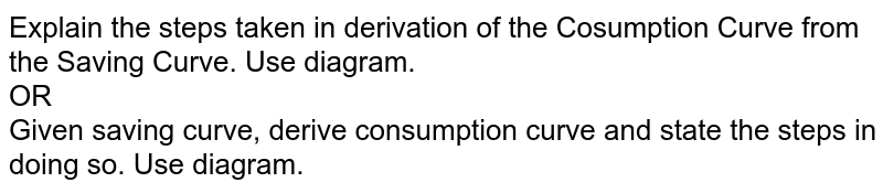Given Consumption Curve Derive Saving Curve And State The Steps T