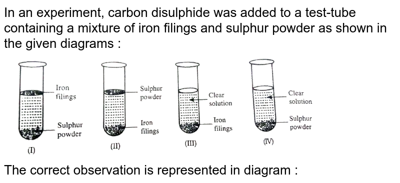 Give reasons :Why sulphur does dissolve when carbon disulphide is