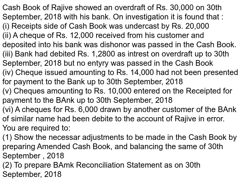 On 1st January 2018 Naresh had an overdraft of Rs. 40 000 as sho