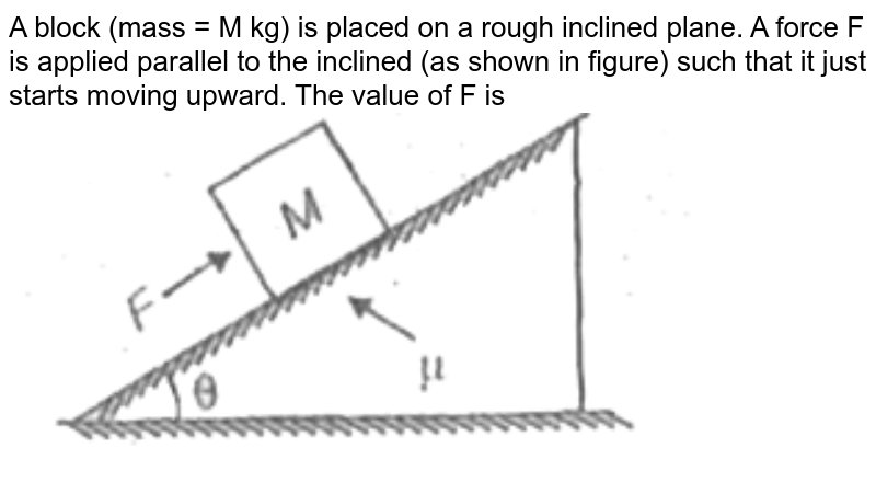 A Block Mass M Kg Is Placed On A Rough Inclined Plane A Force F Is