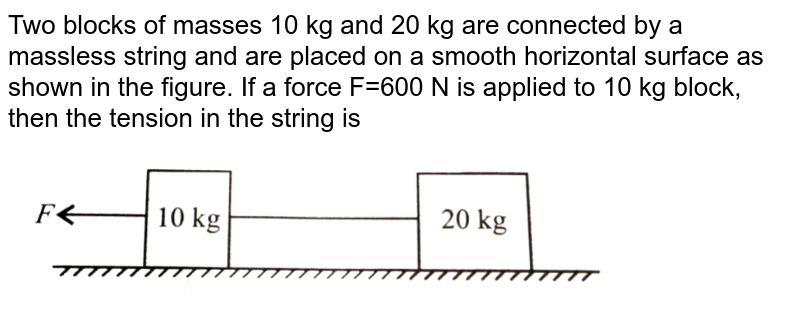 Three blocks are connected by light strings as shown in figure and