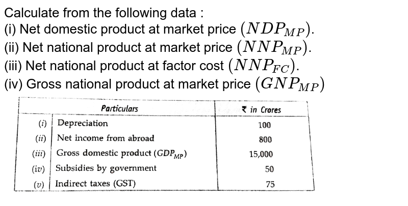 National income differs from net national product at market price