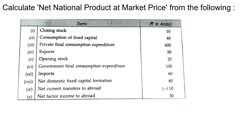 National income differs from net national product at market price