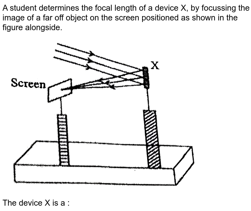 A student focussed the Sun rays using an optical device X on a scr