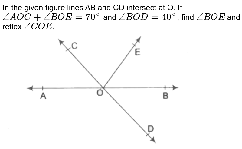 In The Given Figure Lines Ab And Cd Intersect At O If∠ Aoc ∠ B