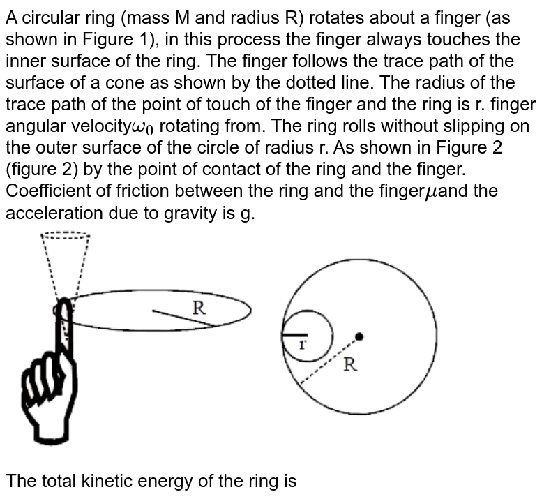The total kinetic energy of the ring isOne twirls a circular ring