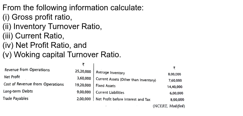 From the following information calculate Gross Profit Ratio Stock From the following information calculate Gross Profit Ratio Stock