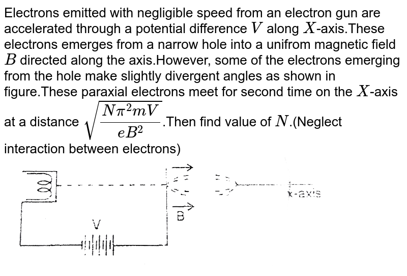 Electrons Emitted With Negligible Speed From An Electron Gun Are A