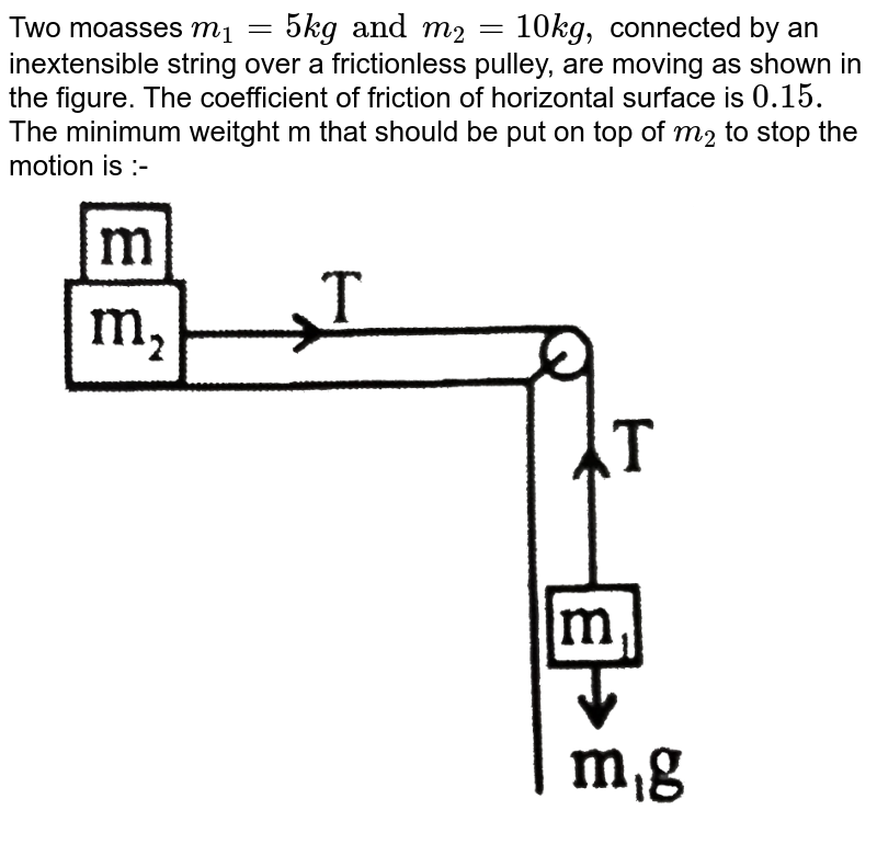 Two Masses M1 5kg And M2 10kg Connected By An Inextensible St