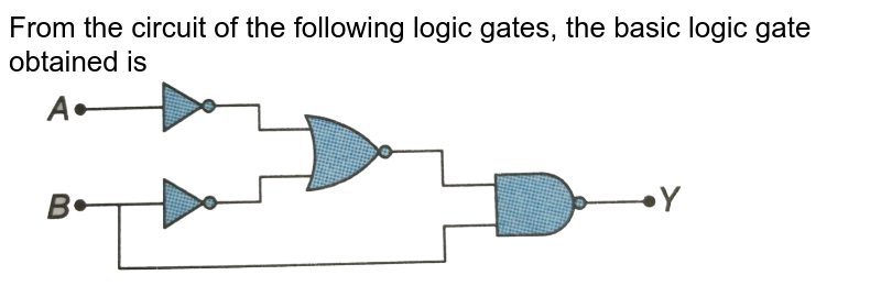 What is a logic gate? Name the three basic logic gates. What is a logic gate? Name the three basic logic gates.