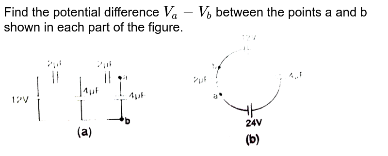 Find the potential difference Va - Vb between the points a and b s