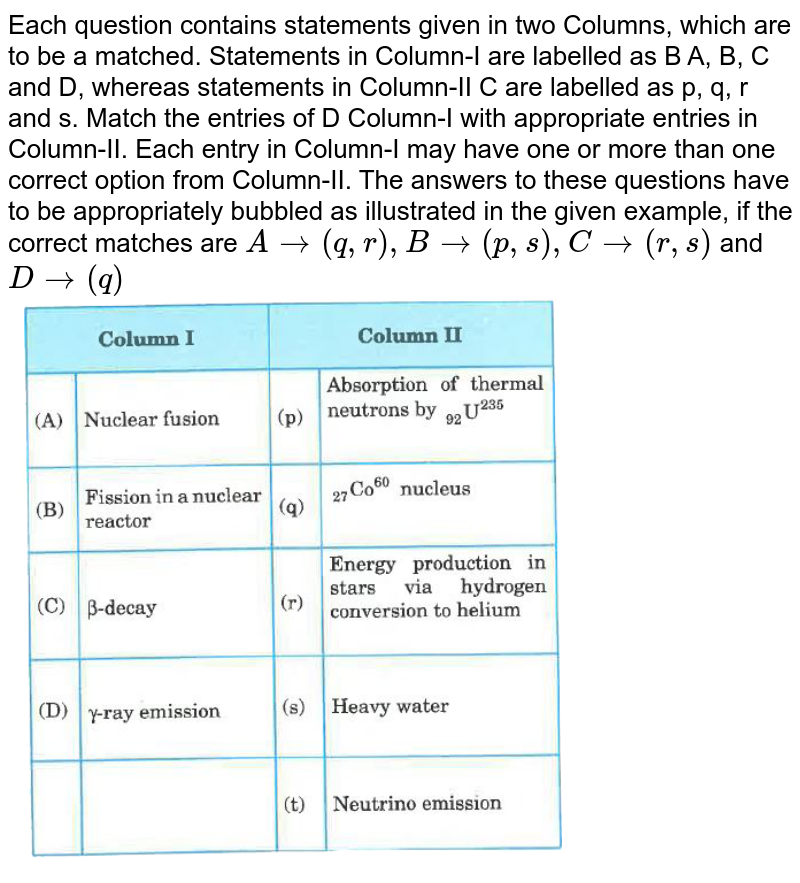 Match the entries of column - I with appro priate entries of colum