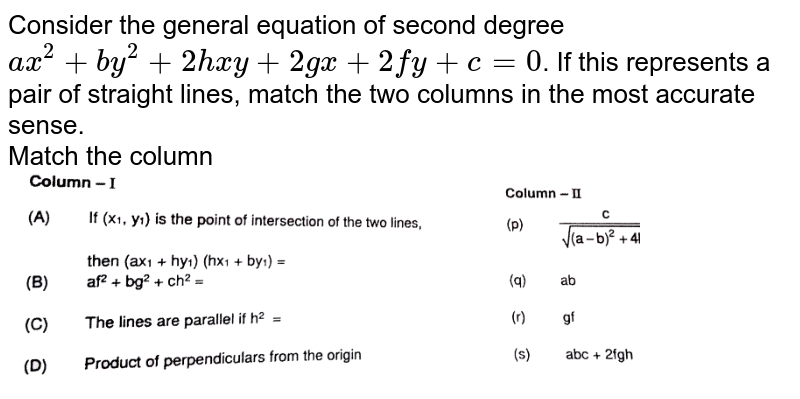 The second-degree general equation S ≡ ax2 + 2hxy + by2 + 2gx + 2f The second-degree general equation S ≡ ax2 + 2hxy + by2 + 2gx + 2f