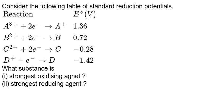 Standard Reduction Potential Table