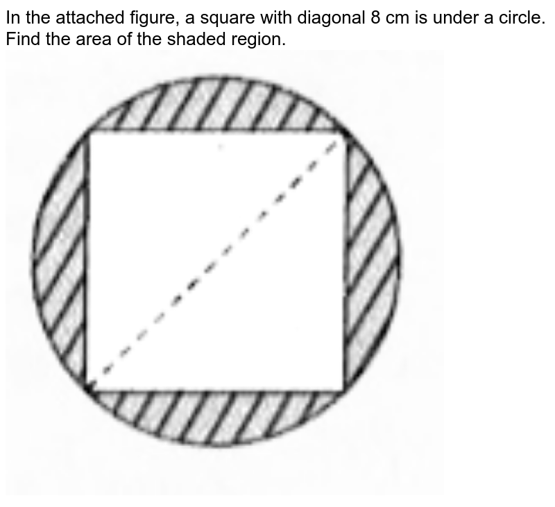 In figure a square of diagonal 8 cm is inscribed in a circle. Fin
