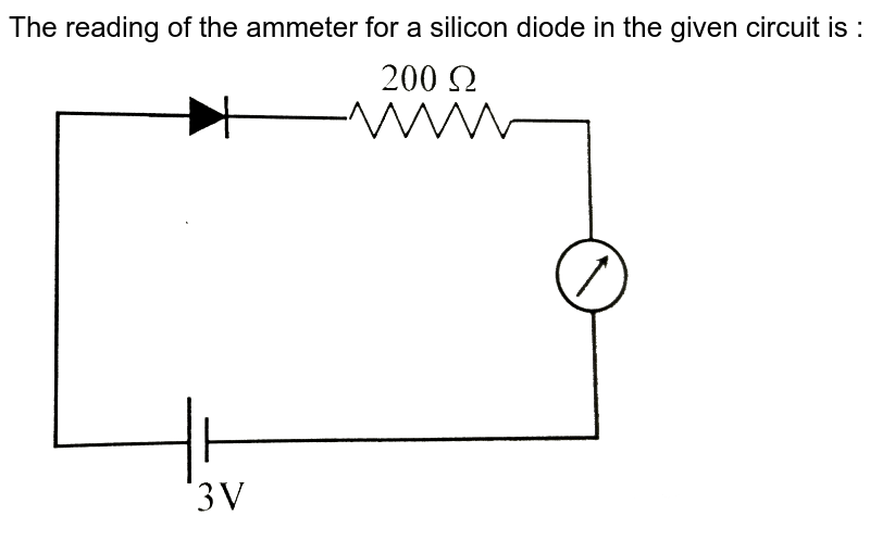 The reading of the ammeter for a silicon diode in the given circui