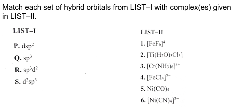 Match each set of hybrid orbitals from LIST-I with complexThe corr