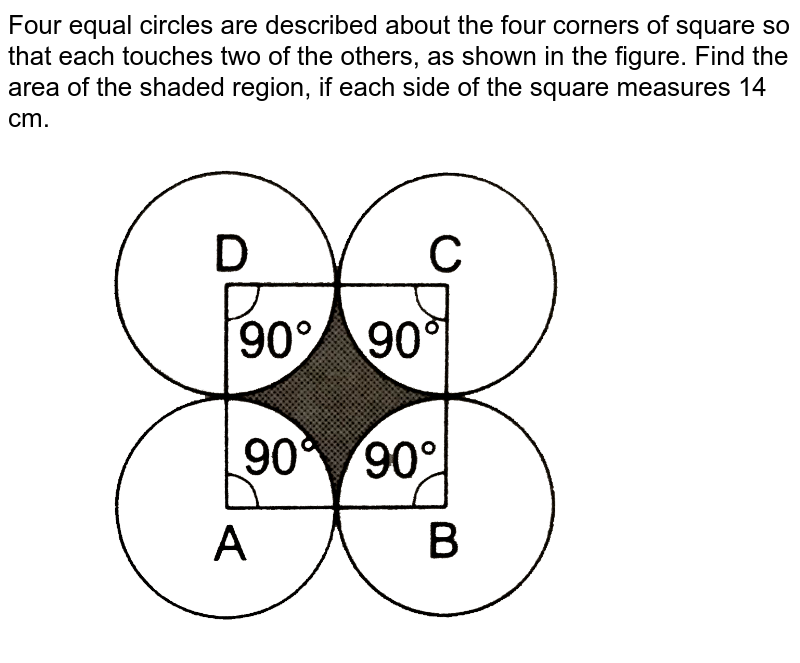 Four equal circles are described at the four corners of a square s