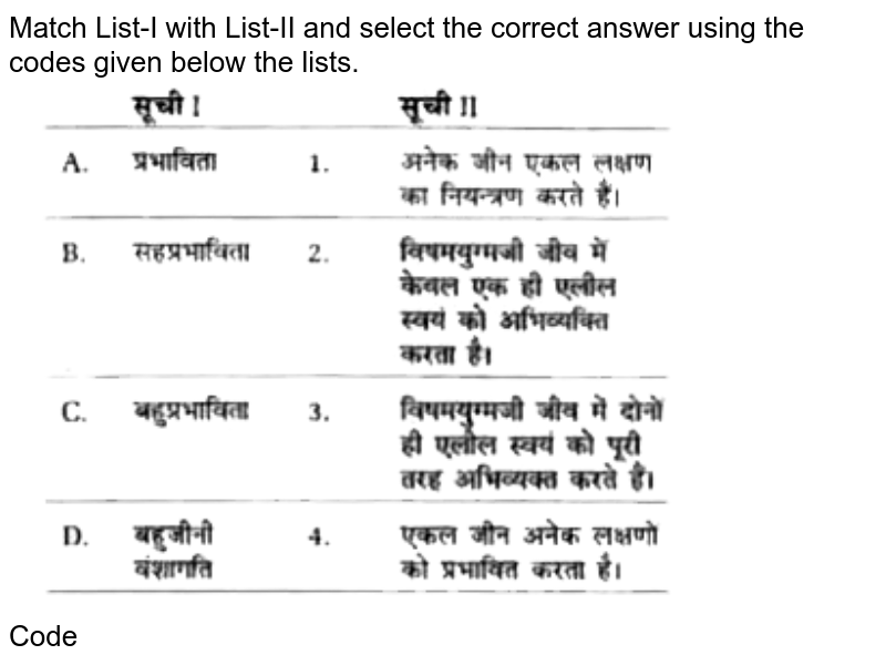 Match List I With List Ii And Select The Correct Answer Using Code