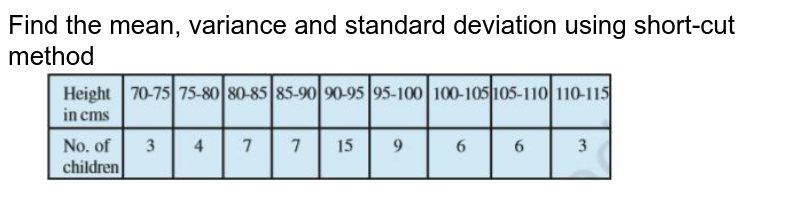Find Mean Variance And Standard Deviation Using Short Cut Method