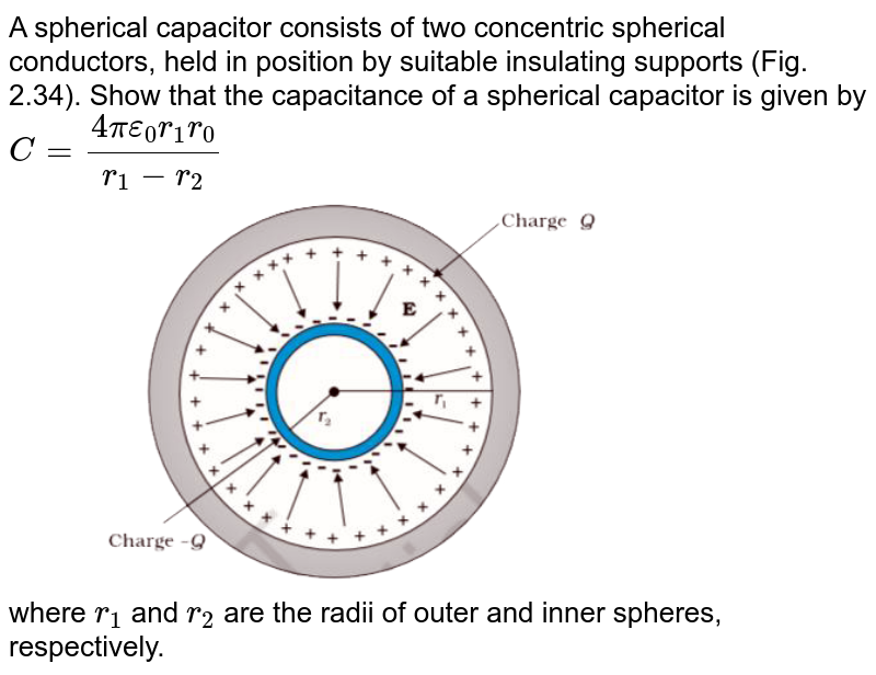 A Spherical Capacitor Consists Of Two Concentric Spherical Conduct