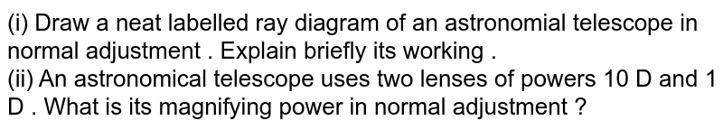i Draw a neat labelled ray diagram of an astronomical telescope in