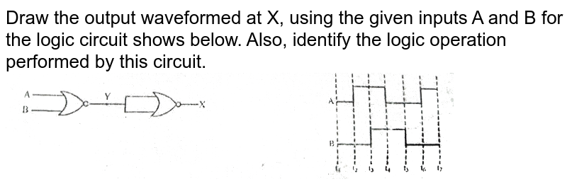 Draw The Output Wave Form At X Using The Given Inputs A And B For 
