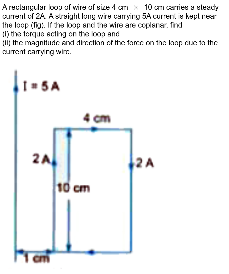 An infinitely long straight wire carries a conventional current I