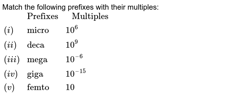 What is the SI prefix for each of the following multiples and subm