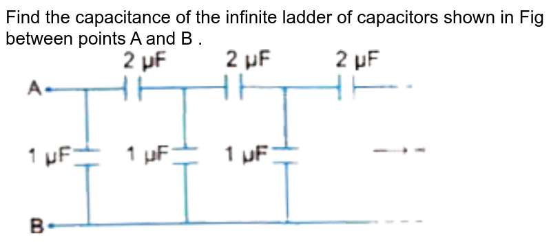 An infinite ladder of capacitors each 1µF is made as shown in figu