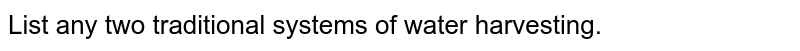 Diagrammatically represent the Khadin System of Water harvesting.
