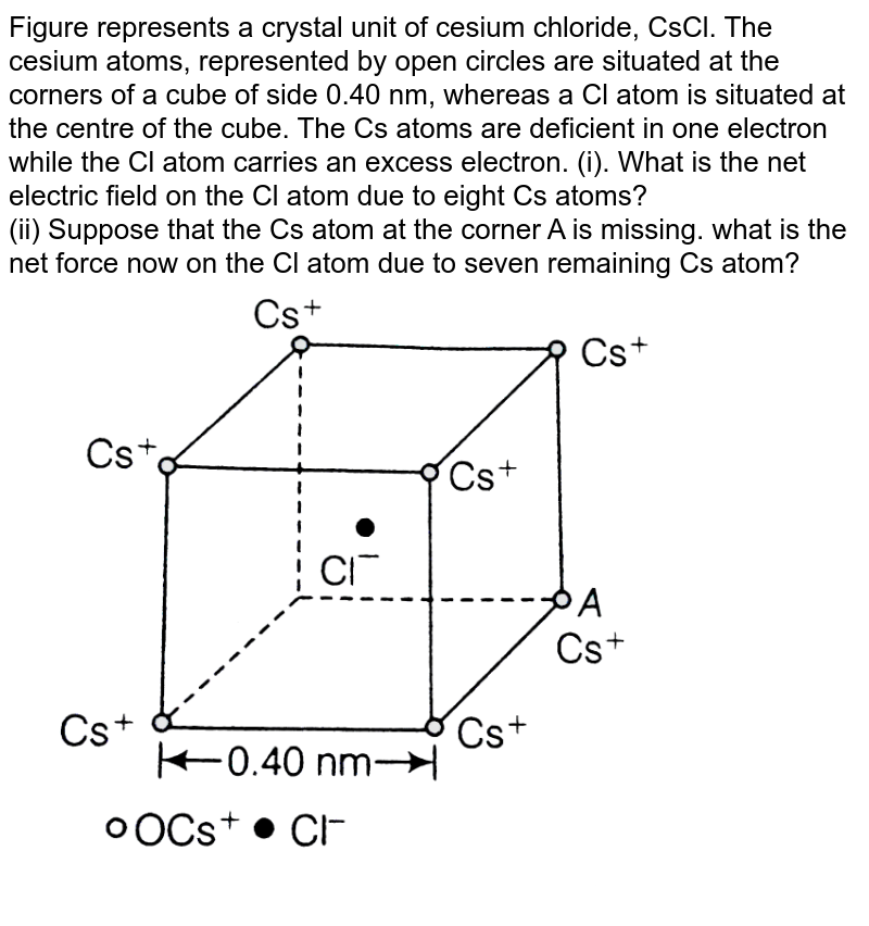 Fig 1 10 Represents A Crystal Unit Of Cesium Chloride Cscl The