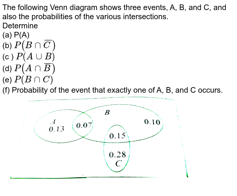 The accompanying Venn diagram shows three events A B and C and