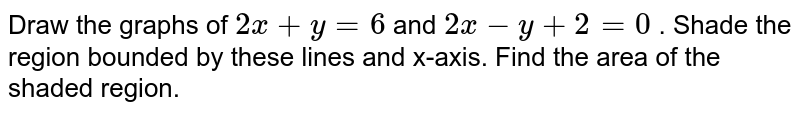 Draw the graph of 2x+y=6 and 2x-y+ 2=0. Shade the region bounded b